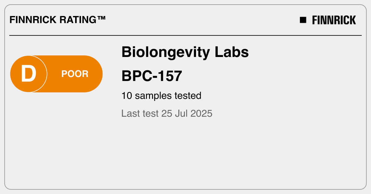 Biolongevity Labs: BPC-157 tests and rating - Finnrick - Product ...