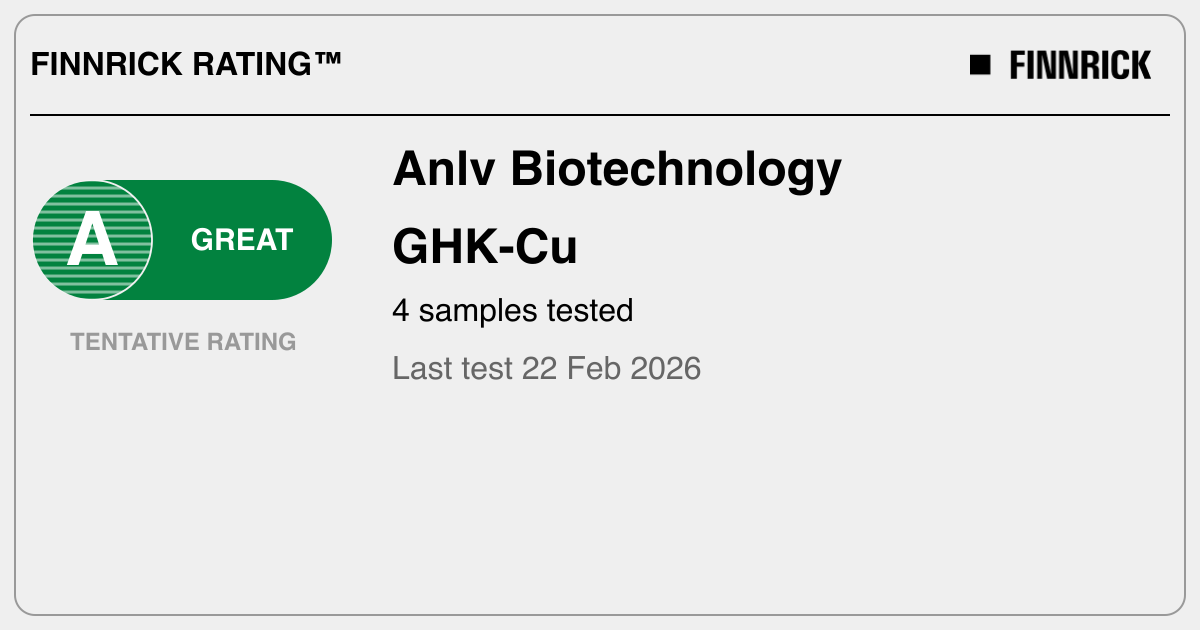 Anlv Biotechnology: GHK-Cu tests and rating - Finnrick - Product ...