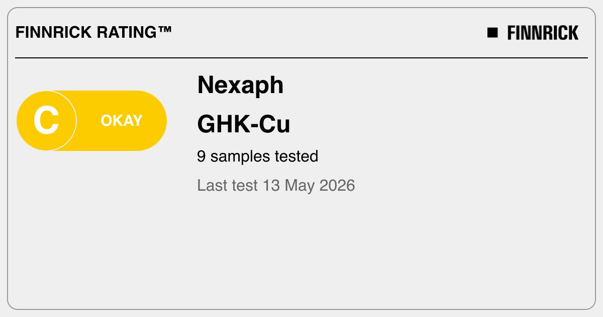 Nexaph: GHK-Cu tests and rating - Finnrick - Product Testing & Supply ...