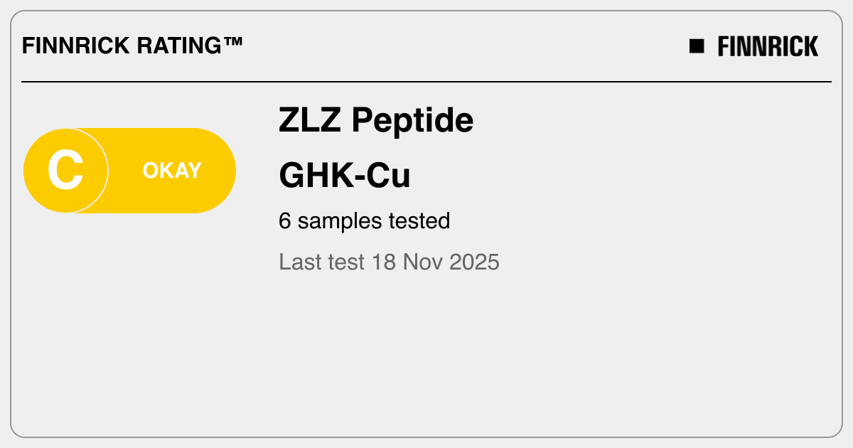 ZLZ Peptide: GHK-Cu tests and rating - Finnrick - Product Testing ...