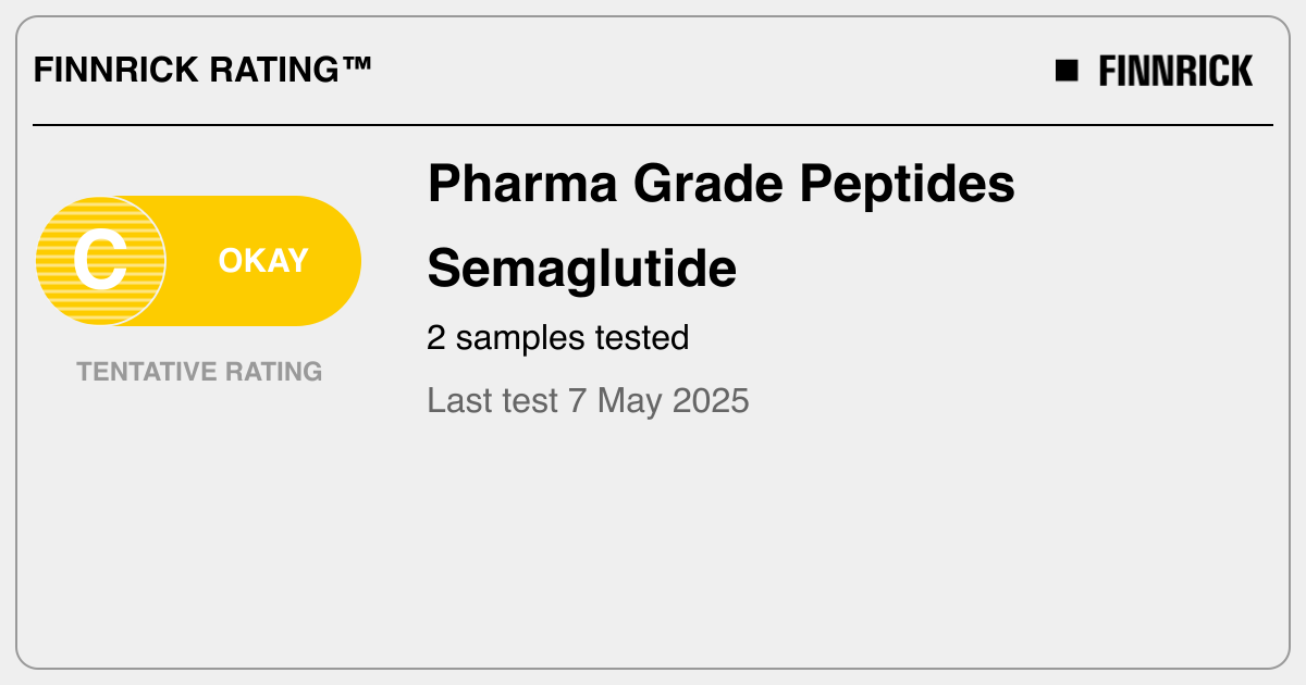 Pharma Grade Peptides: Semaglutide tests and rating - Finnrick ...