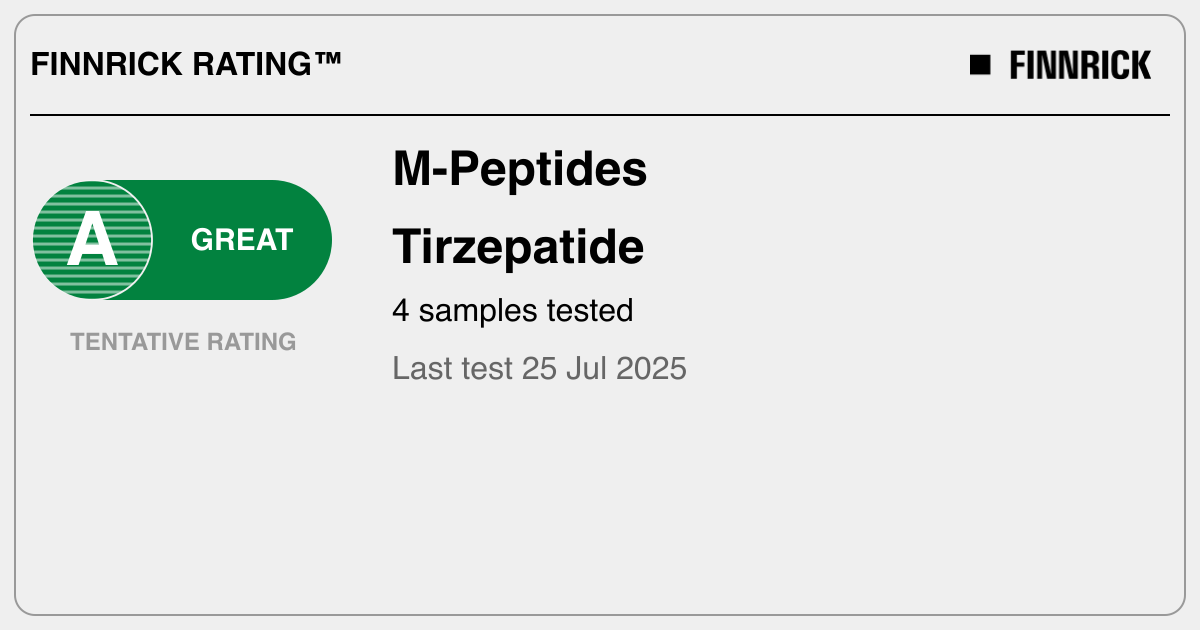 M-Peptides: Tirzepatide tests and rating - Finnrick - Product Testing ...