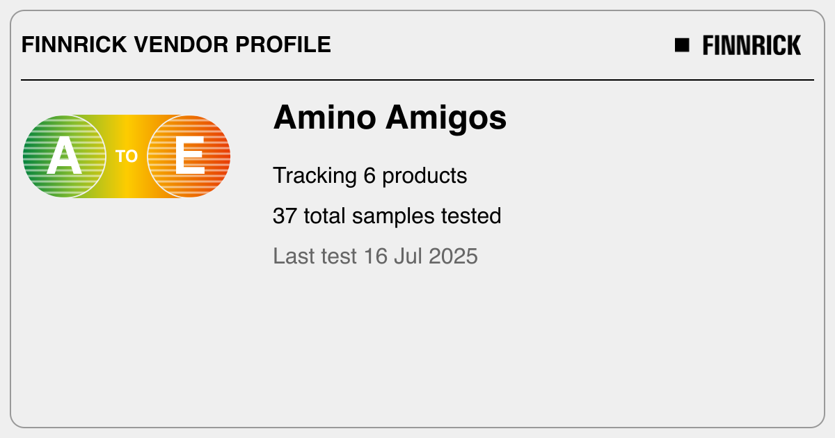 Amino Amigos Safety Rating & Test Results - Finnrick Analytics