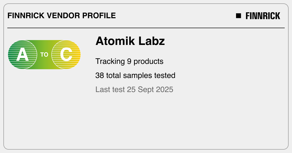 Atomik Labz Safety Rating & Test Results - Finnrick Analytics