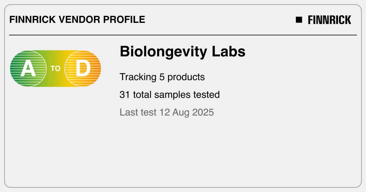 Biolongevity Labs Safety Rating & Test Results - Finnrick Analytics