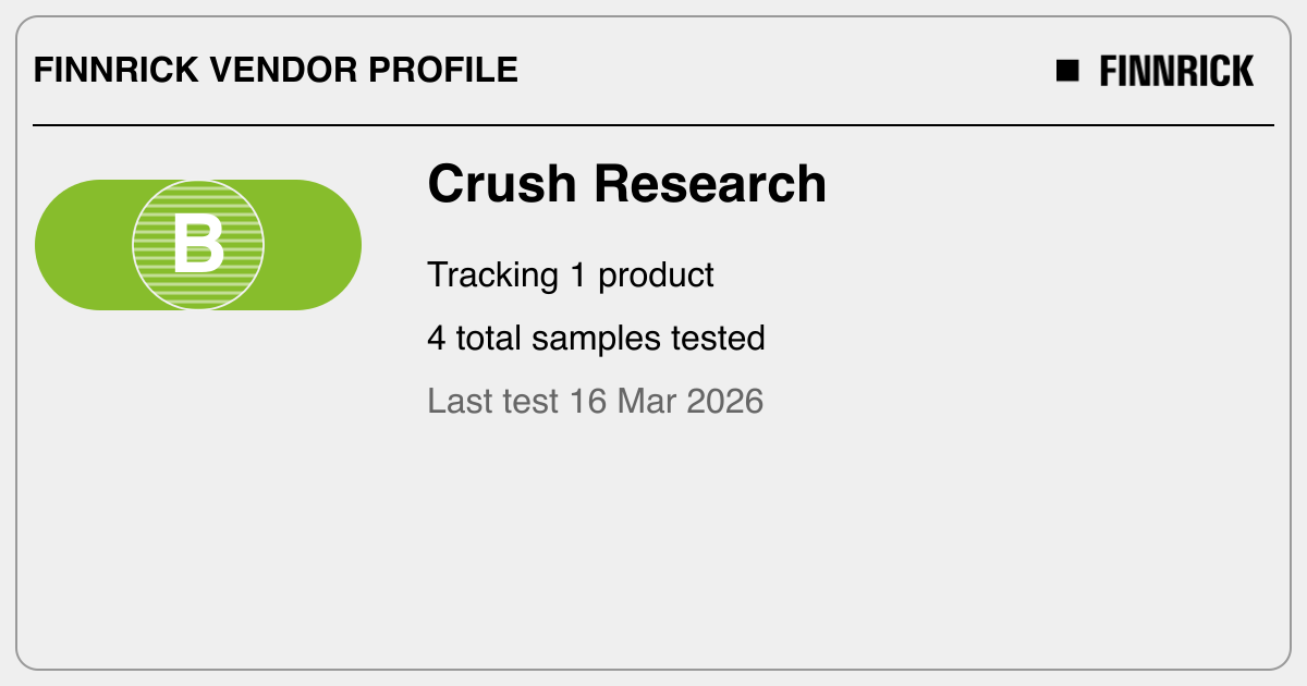 Crush Research Safety Rating & Test Results - Finnrick Analytics