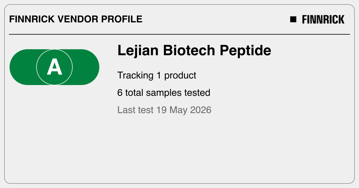 Lejian Biotech Peptide Safety Rating & Test Results - Finnrick Analytics