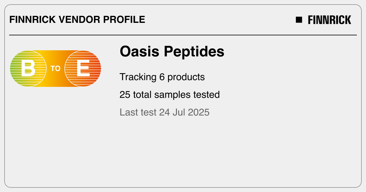 Oasis Peptides Safety Rating & Test Results - Finnrick Analytics
