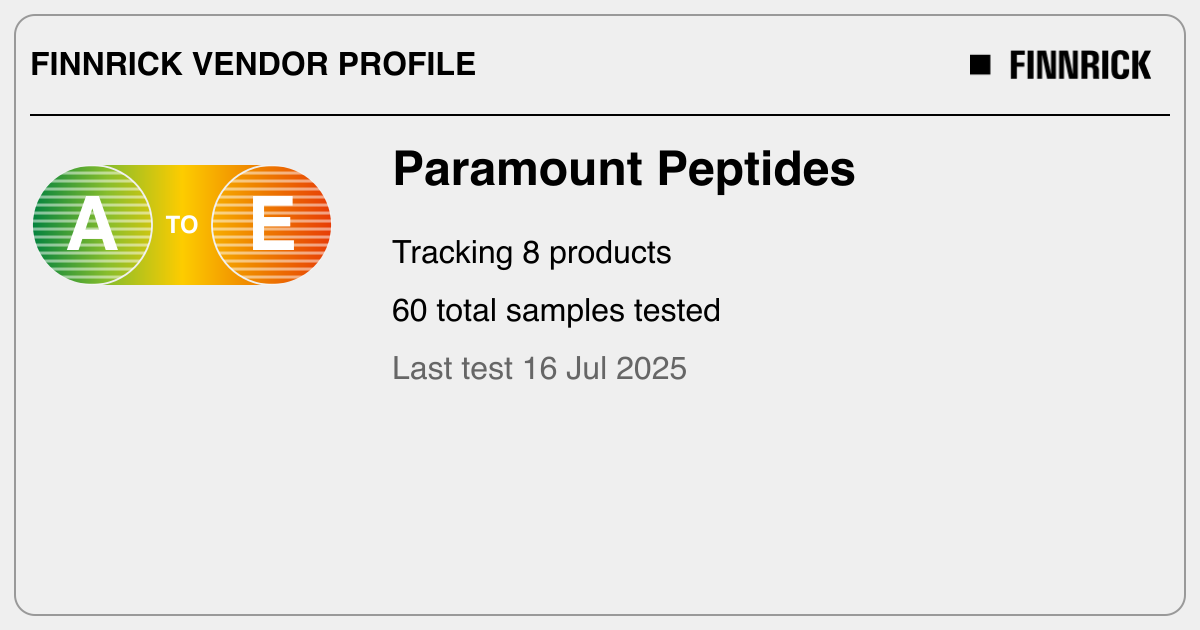 Paramount Peptides Safety Rating & Test Results - Finnrick Analytics