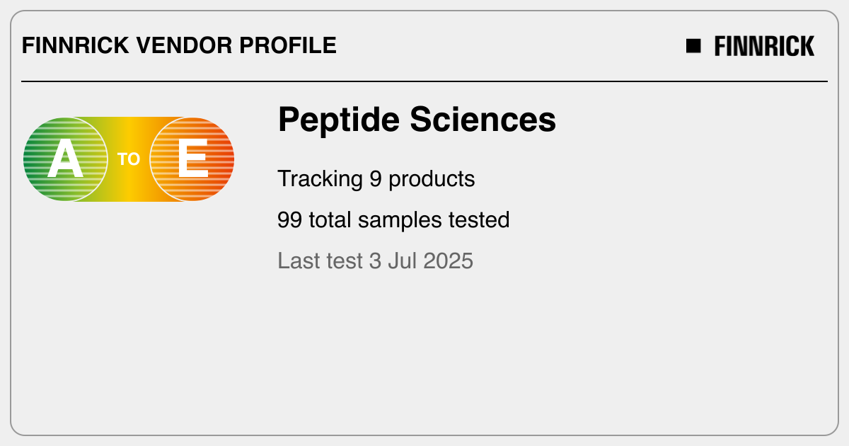 Peptide Sciences Safety Rating & Test Results - Finnrick Analytics