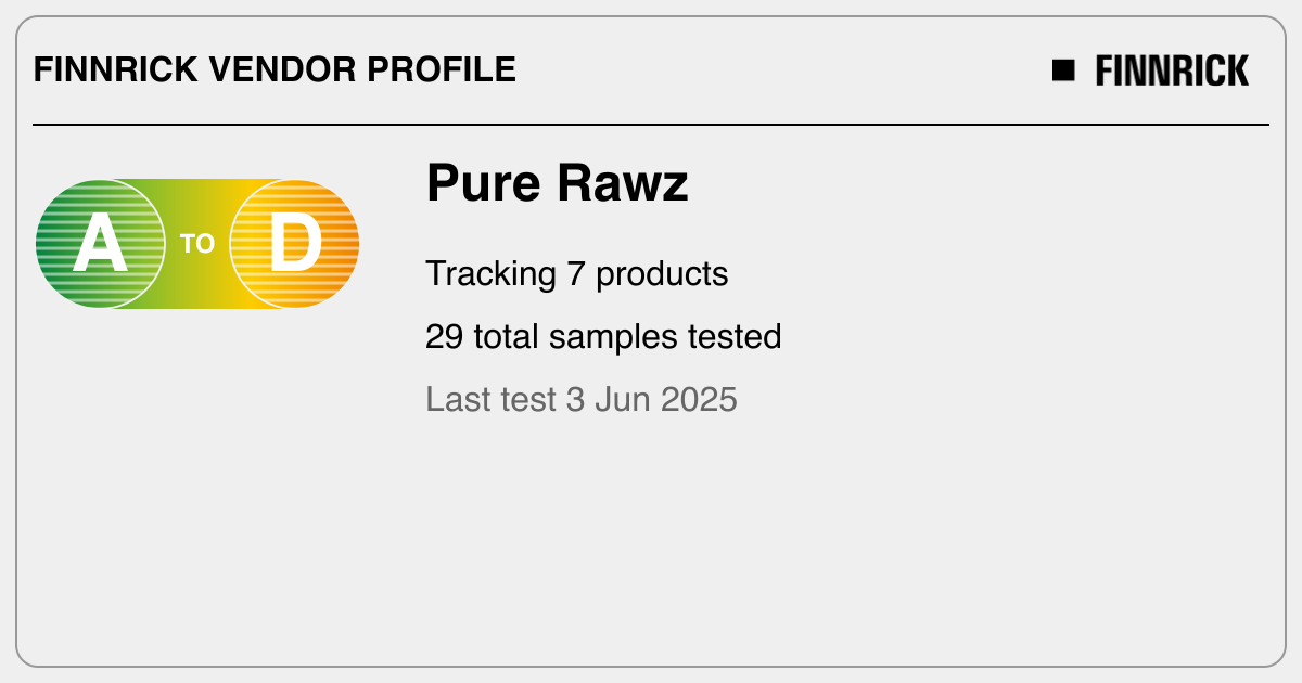 Pure Rawz Safety Rating & Test Results - Finnrick Analytics