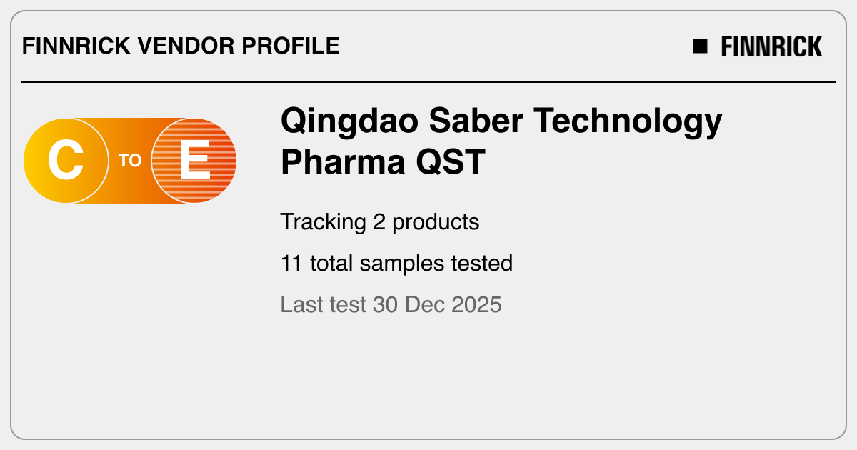 Qingdao Saber Technology Pharma QST Safety Rating & Test Results ...