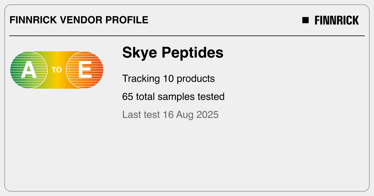 Skye Peptides Safety Rating & Test Results - Finnrick Analytics
