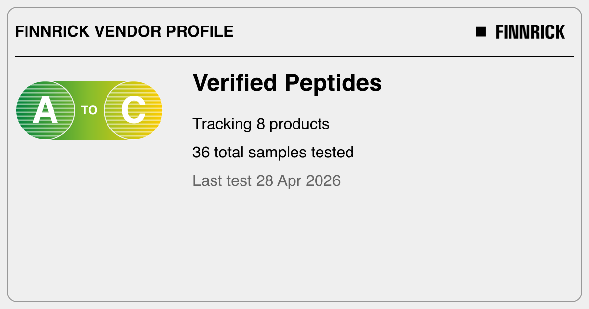Verified Peptides Safety Rating & Test Results - Finnrick Analytics