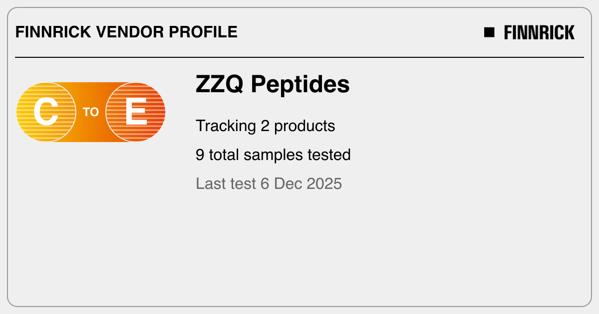 ZZQ Peptides Safety Rating & Test Results - Finnrick Analytics
